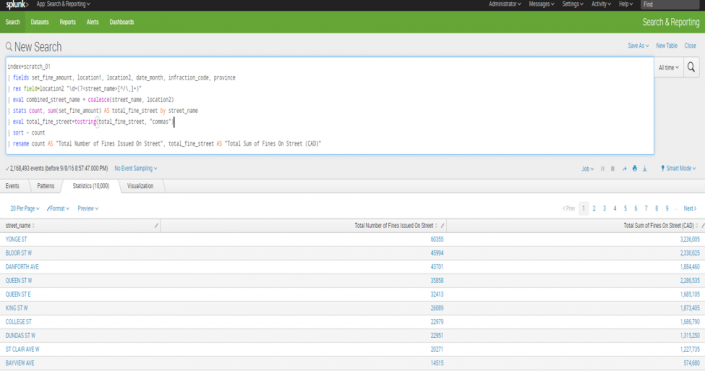 Splunk Enterprise 6.5 New Features - Part II - Discovered Intelligence