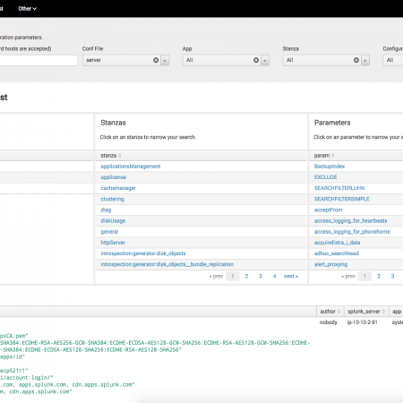 A Practical Example Using The Splunk Machine Learning Toolkit