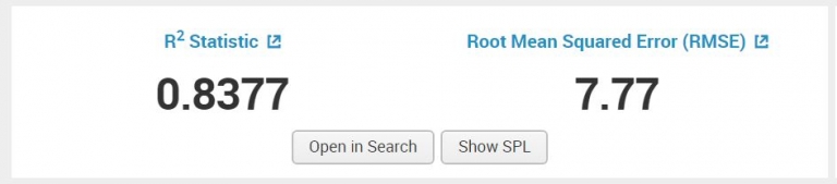 Forecasting Time Series Data Using Splunk Machine Learning Toolkit ...