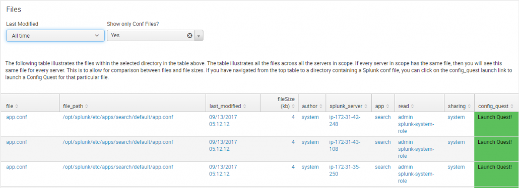 What's New In Config Quest 3.0 - Discovered Intelligence