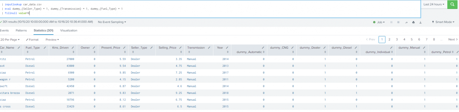 Interesting Splunk MLTK Features for Machine Learning (ML) Development ...