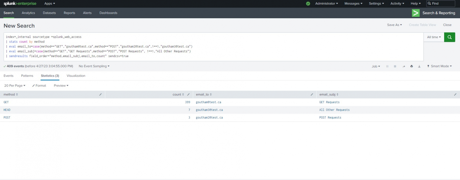 SendResults: A Life-Changing Splunk Command and Alert Action