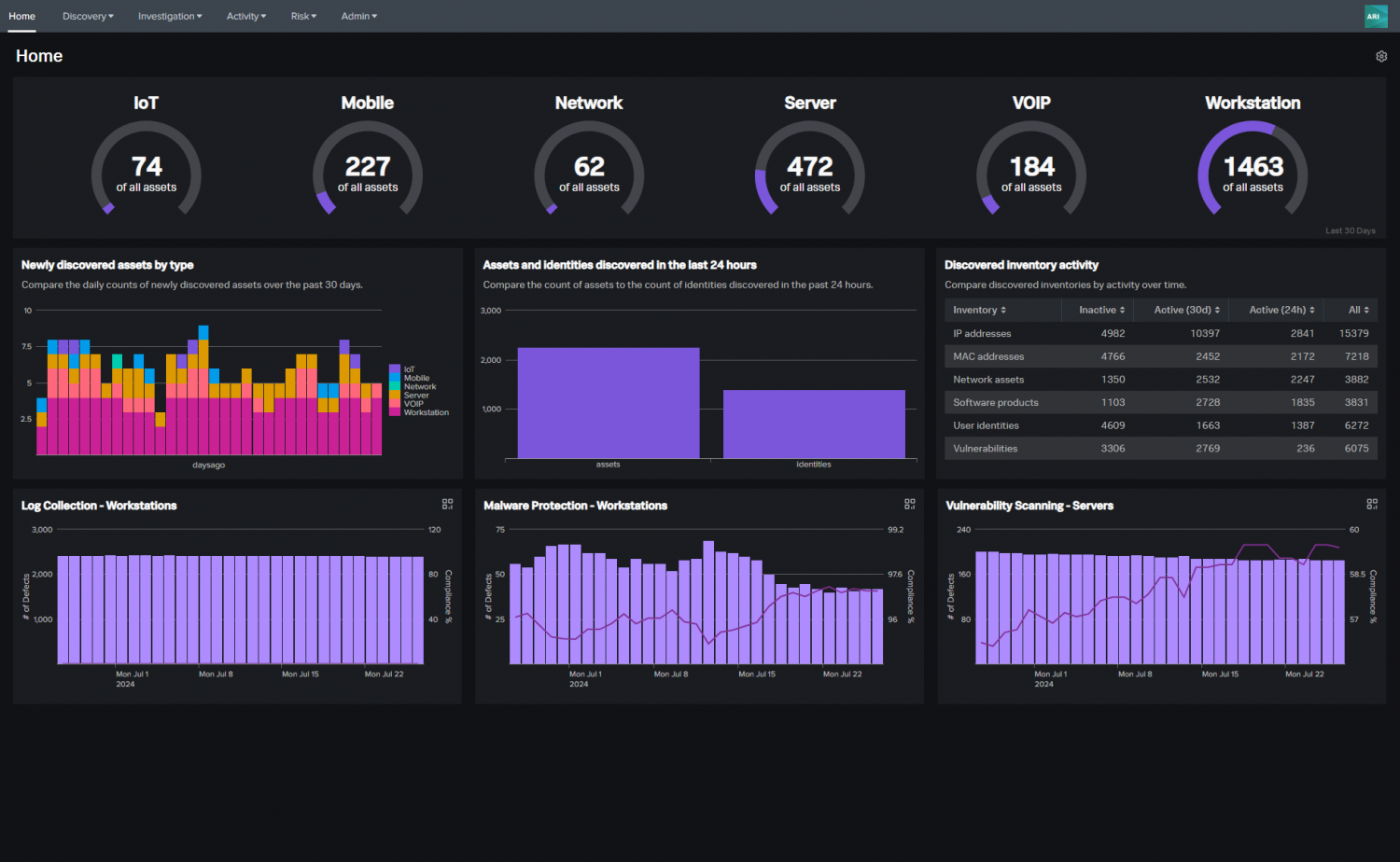 Splunk Asset and Risk Intelligence - Discovered Intelligence