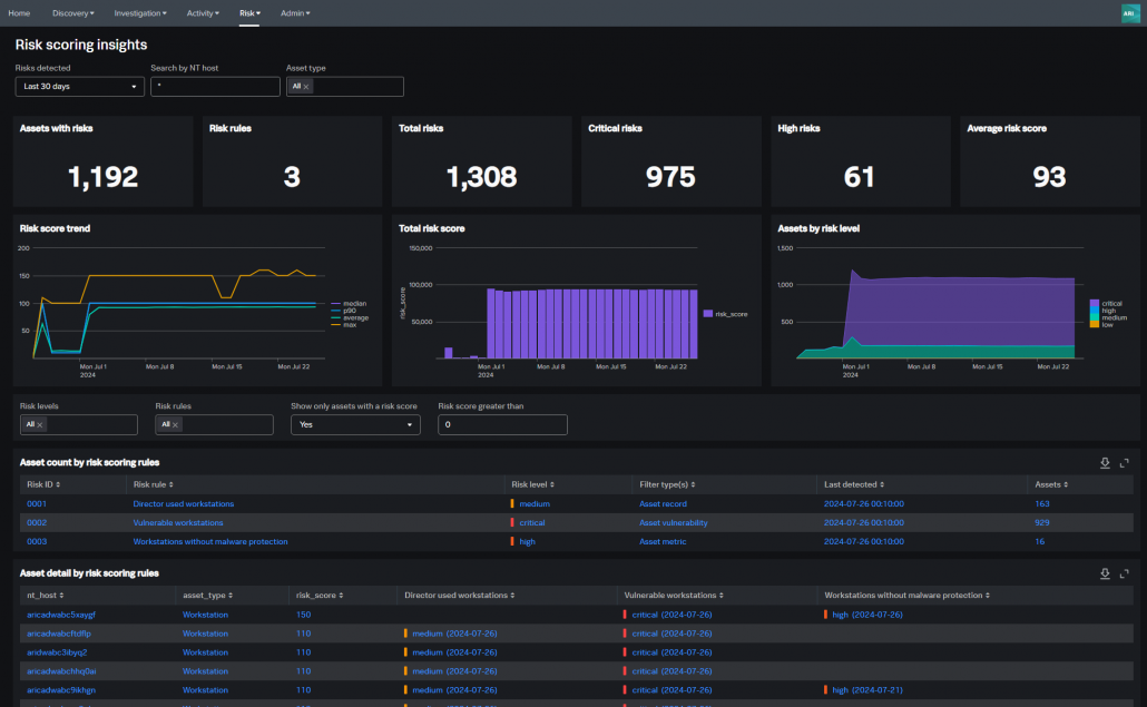 Splunk Asset and Risk Intelligence - Discovered Intelligence