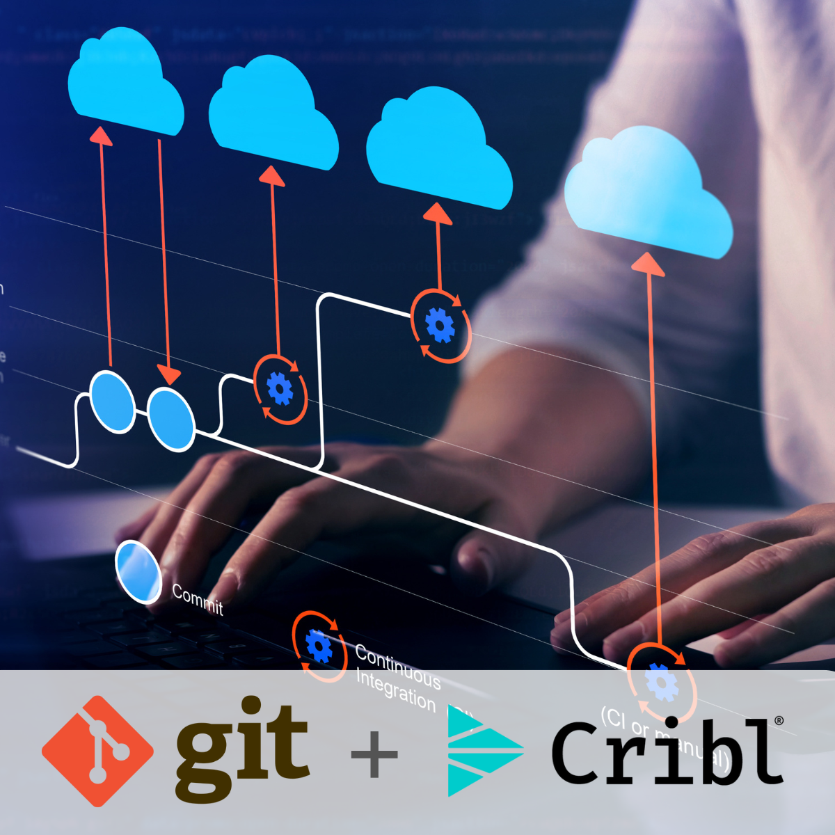 Cribl and GitOps: From Development to Production